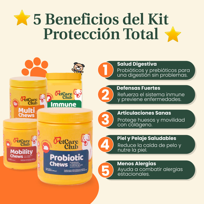 Pet Care Club - Suplementos para perros – Petcare club